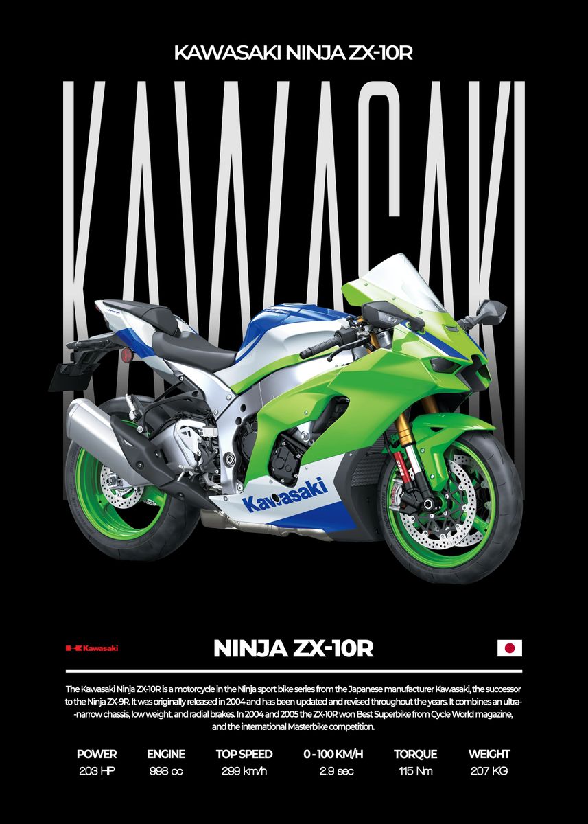 'Kawasaki Ninja ZX10R' Poster, picture, metal print, paint by ...