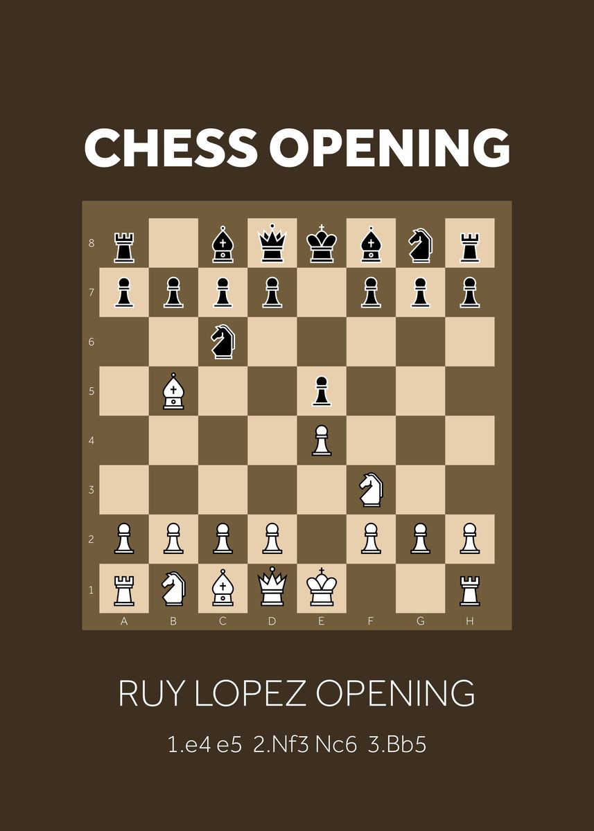 'Ruy Lopez Opening' Poster, picture, metal print, paint by OTASTD ...
