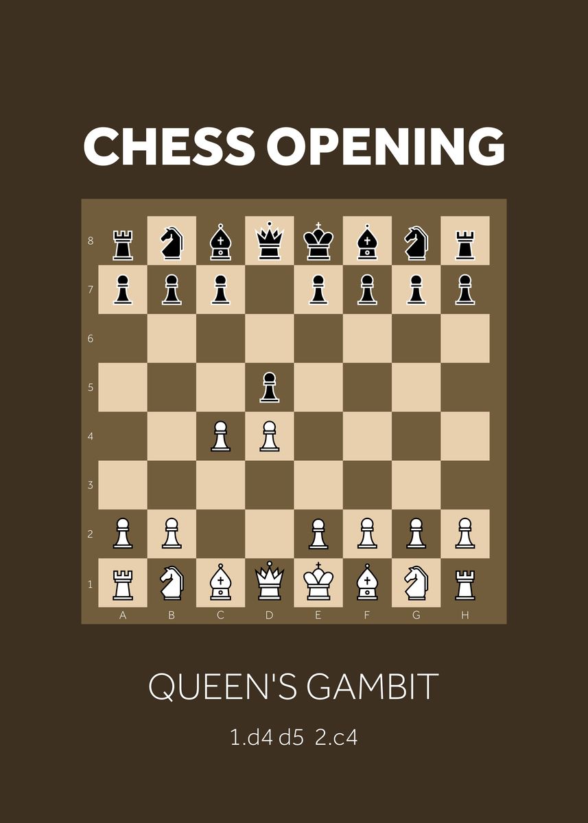 'Queens Gambit Opening' Poster, picture, metal print, paint by OTASTD ...