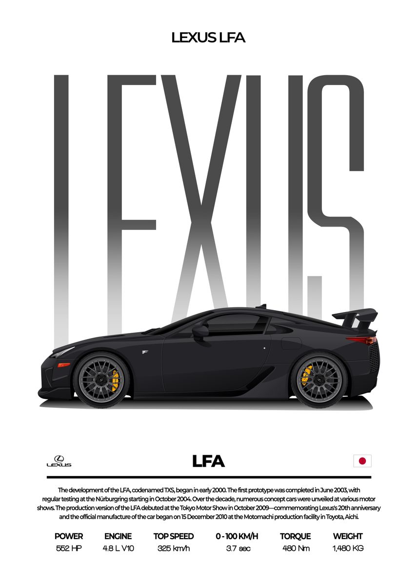 'Lexus LFA' Poster, picture, metal print, paint by Conceptual ...