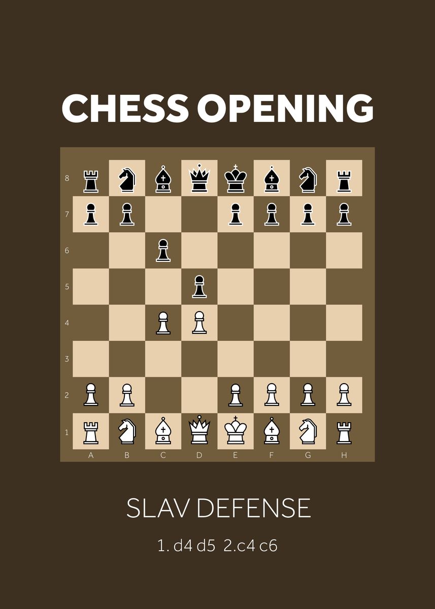 'Slav Defense Opening' Poster, picture, metal print, paint by OTASTD ...