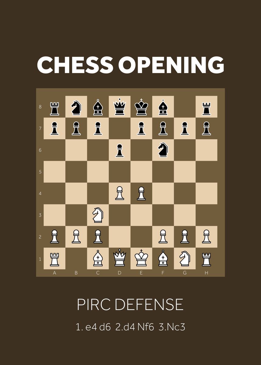 'Pirc Defense Opening' Poster, picture, metal print, paint by OTASTD ...