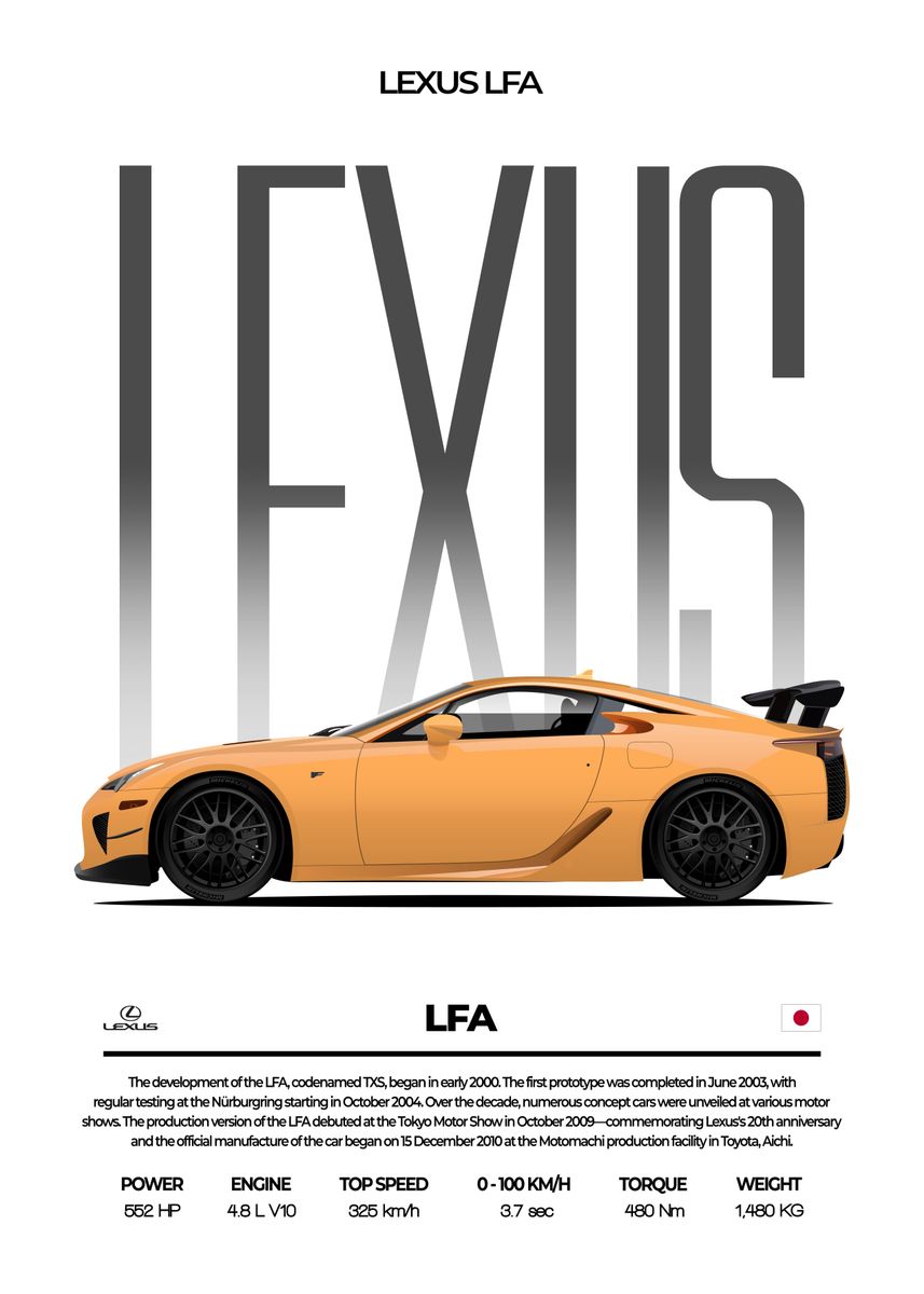 'Lexus LFA' Poster, picture, metal print, paint by Conceptual ...
