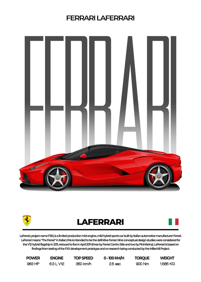 'Ferrari LaFerrari' Poster, picture, metal print, paint by Conceptual ...