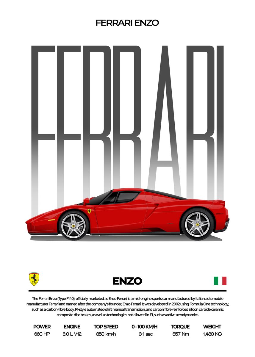 'Ferrari Enzo' Poster, picture, metal print, paint by Conceptual ...