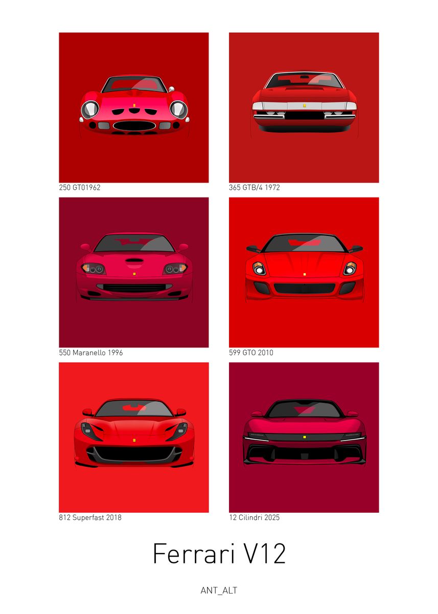 'Ferrari V12 Evolution' Poster, picture, metal print, paint by Alt ...