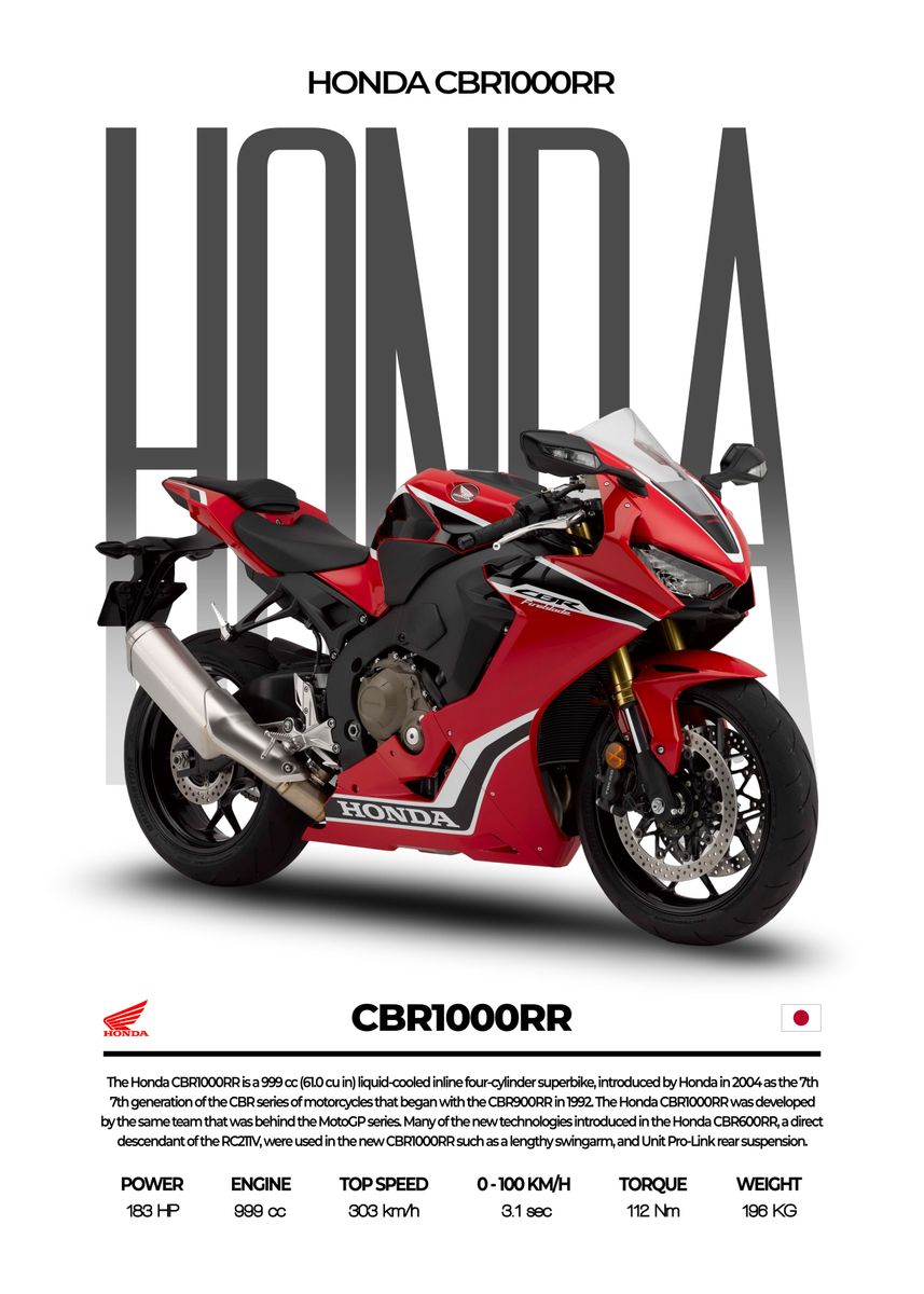 'Honda CBR1000RR' Poster, picture, metal print, paint by Conceptual ...