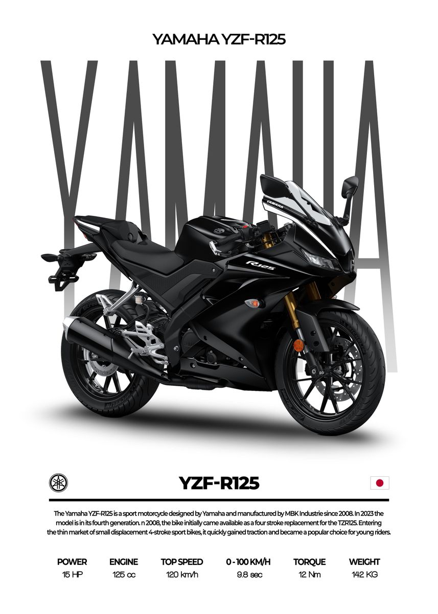 'Yamaha YZFR125' Poster, picture, metal print, paint by Conceptual ...
