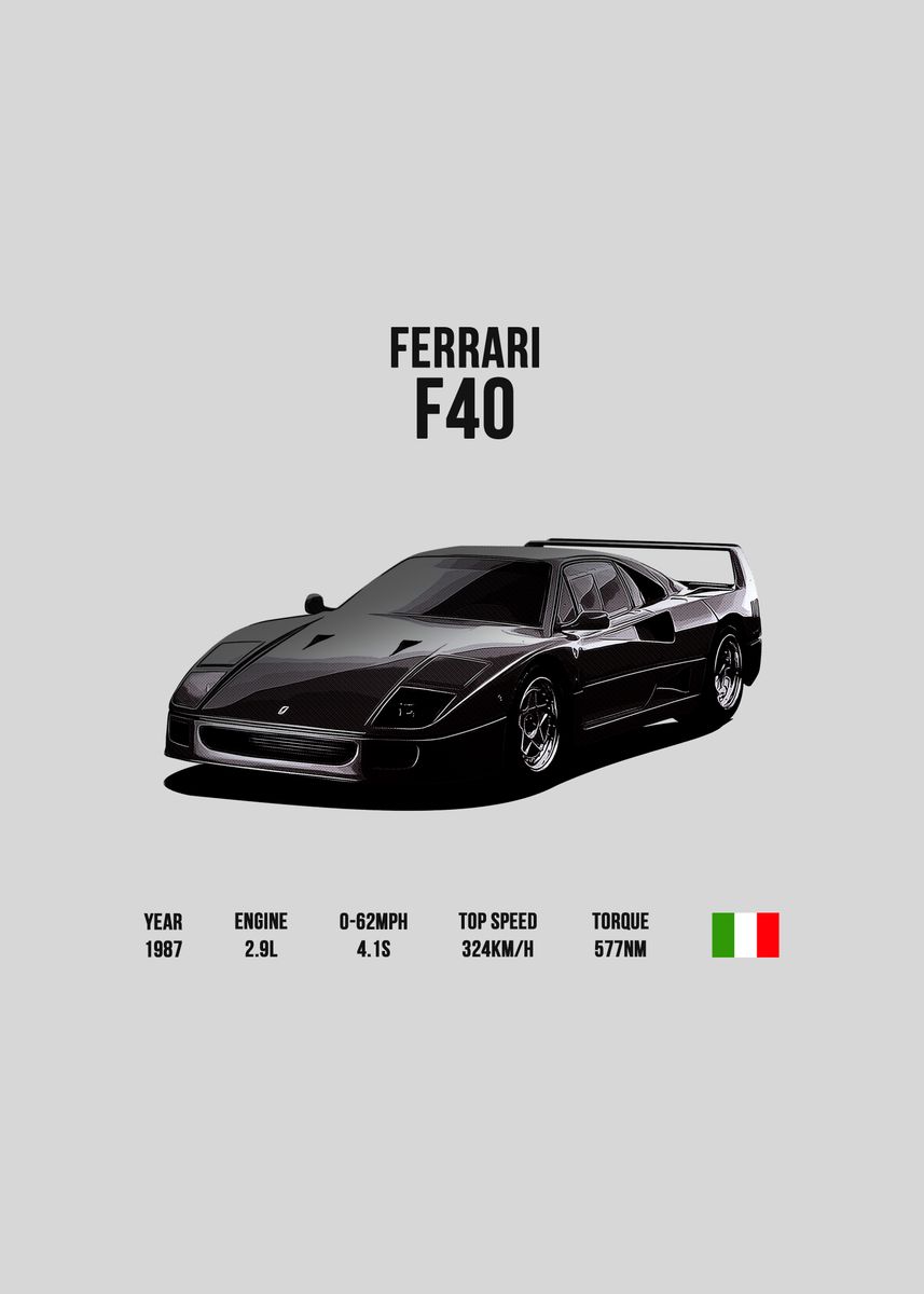 'Ferrari F40 Poster' Poster, picture, metal print, paint by MAD DOG ...