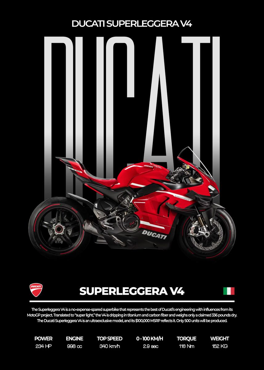'Ducati Superleggera V4 Motorcycle' Poster, picture, metal print, paint ...
