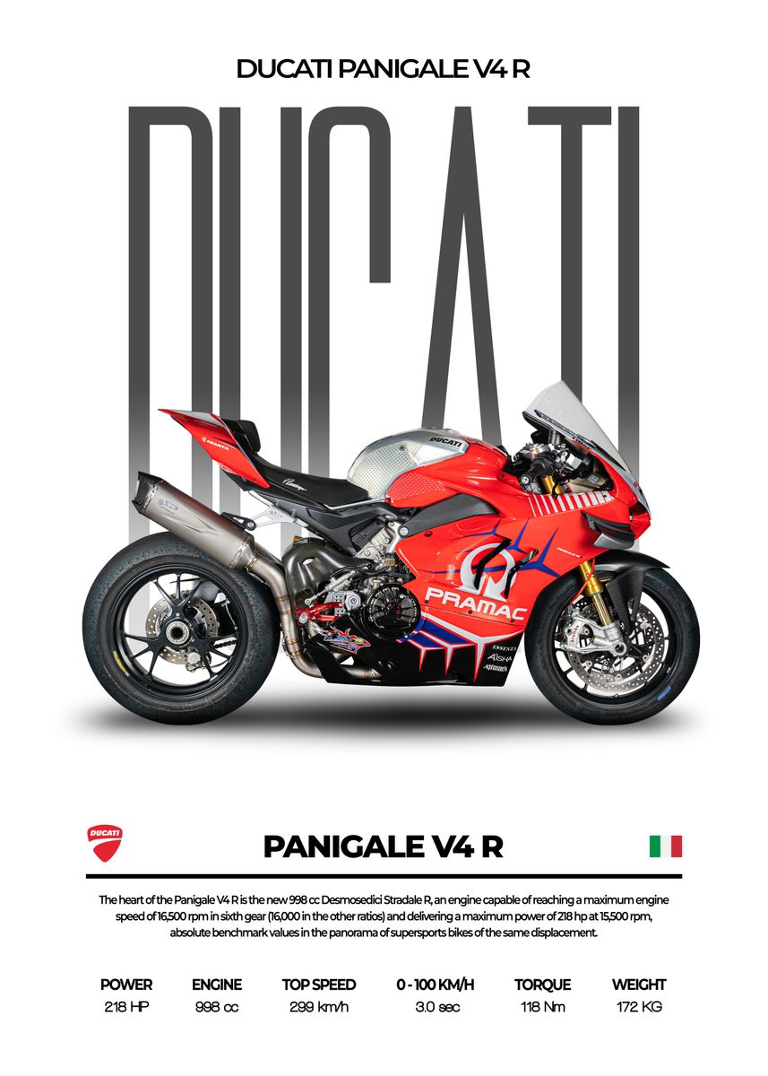 'Ducati Panigale V4 R Motorcycle' Poster, picture, metal print, paint ...