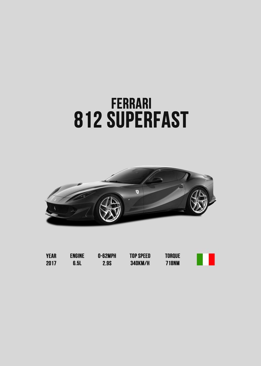 'Ferrari 812 Superfast 2017' Poster, picture, metal print, paint by MAD ...