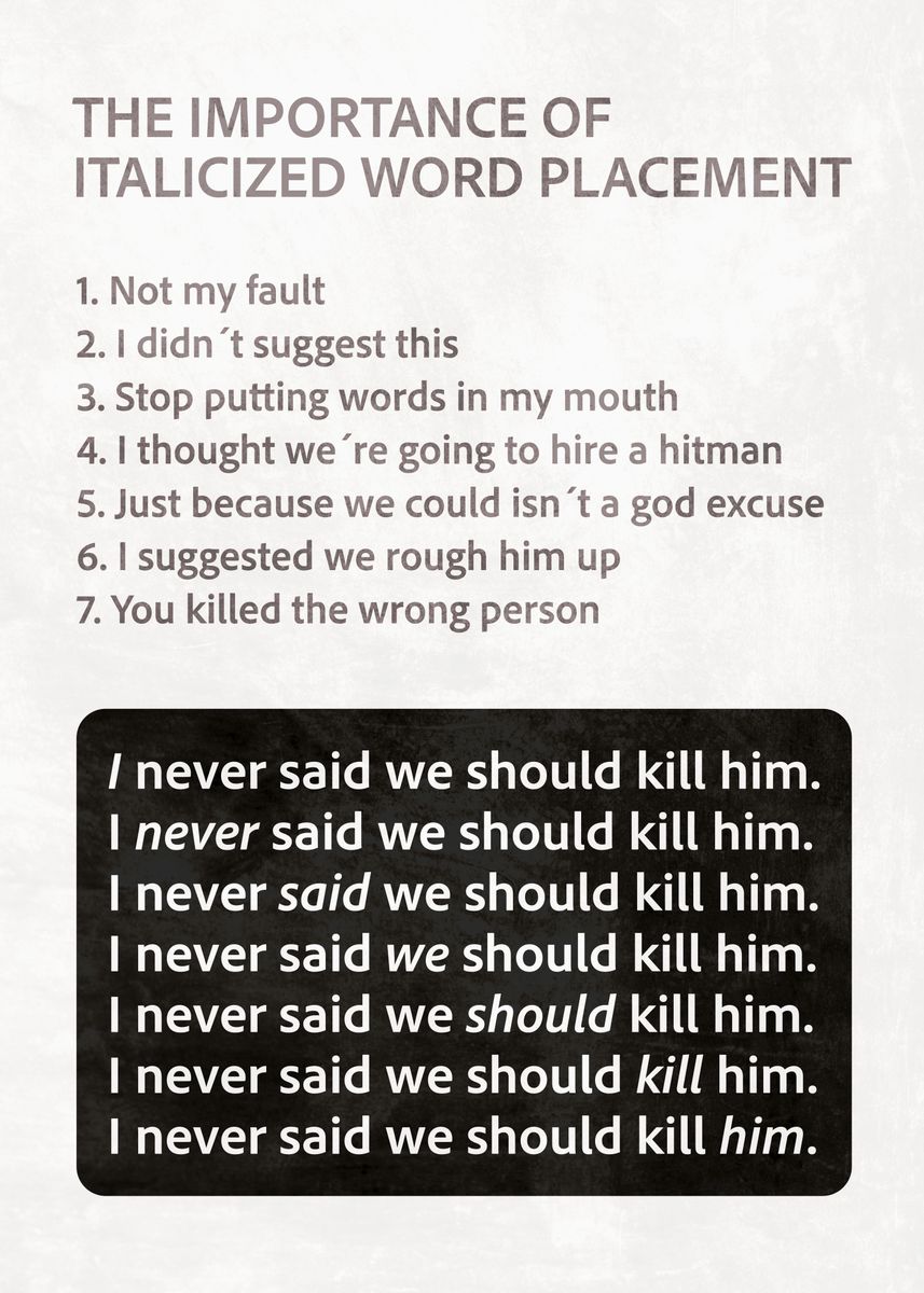 'Importance of Italicized Words' Poster, picture, metal print, paint by ...