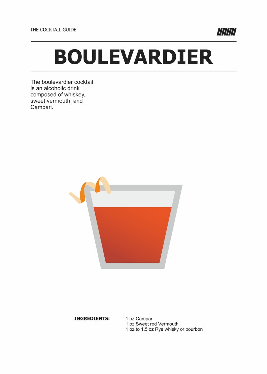 'Boulevardier Cocktail Recipe' Poster, picture, metal print, paint by ...