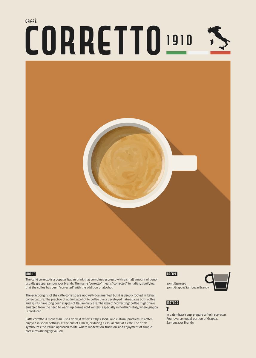 'Corretto Coffee Poster' Poster, picture, metal print, paint by aio ...