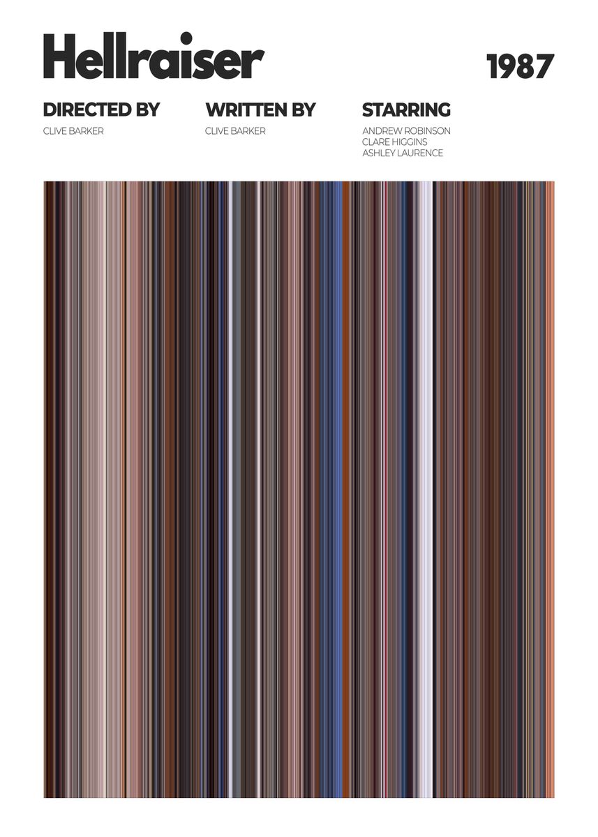 'Hellraiser Movie Poster' Poster, picture, metal print, paint by ...