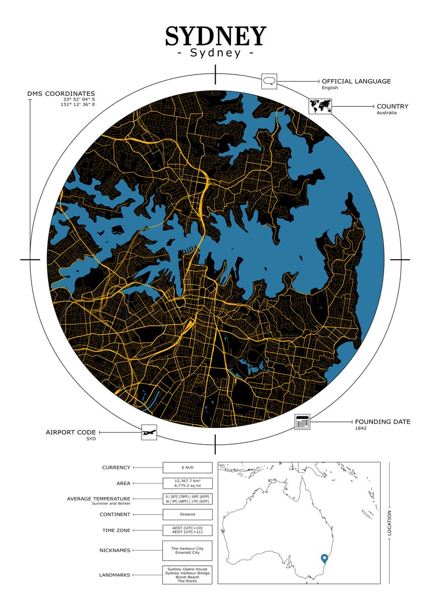 'Sydney City Map' Poster, picture, metal print, paint by MyDigitalMind ...