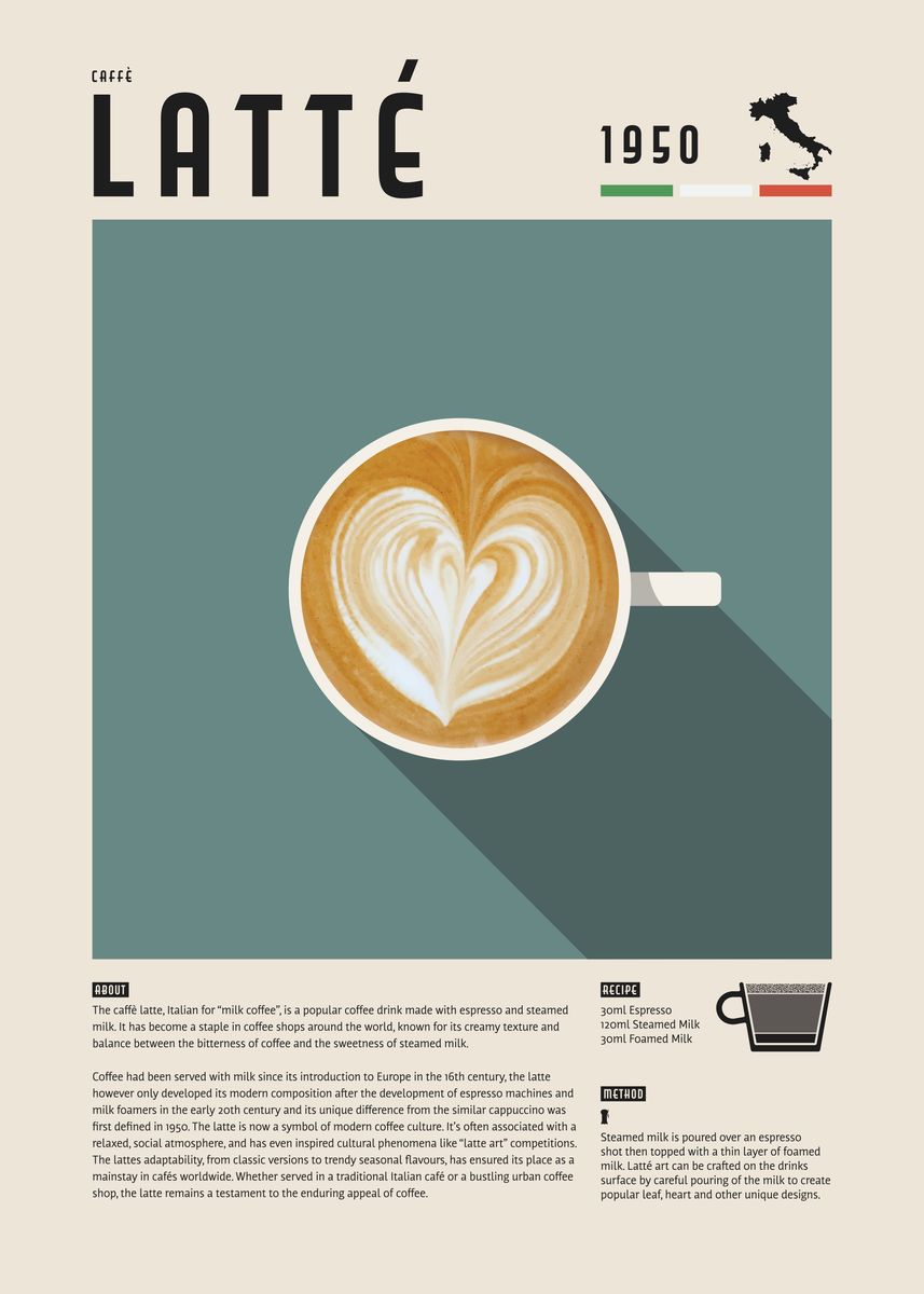 'Latte Coffee Poster' Poster, picture, metal print, paint by aio | Displate