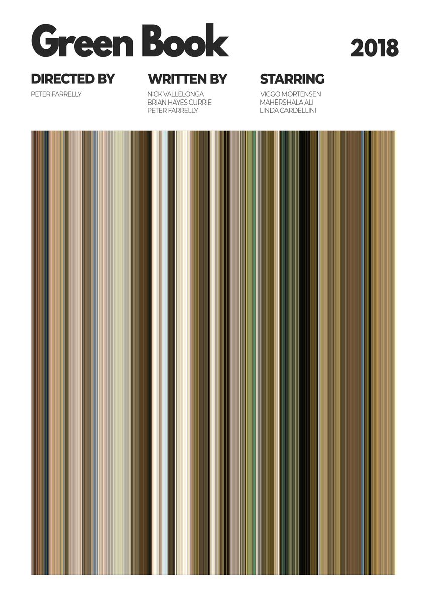 'Green Book Movie Poster' Poster, picture, metal print, paint by ...