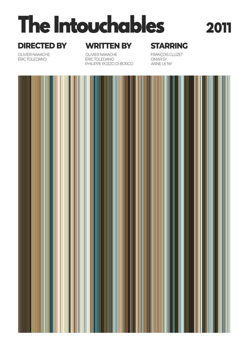 'The Intouchables Movie Poster' Poster, picture, metal print, paint by ...