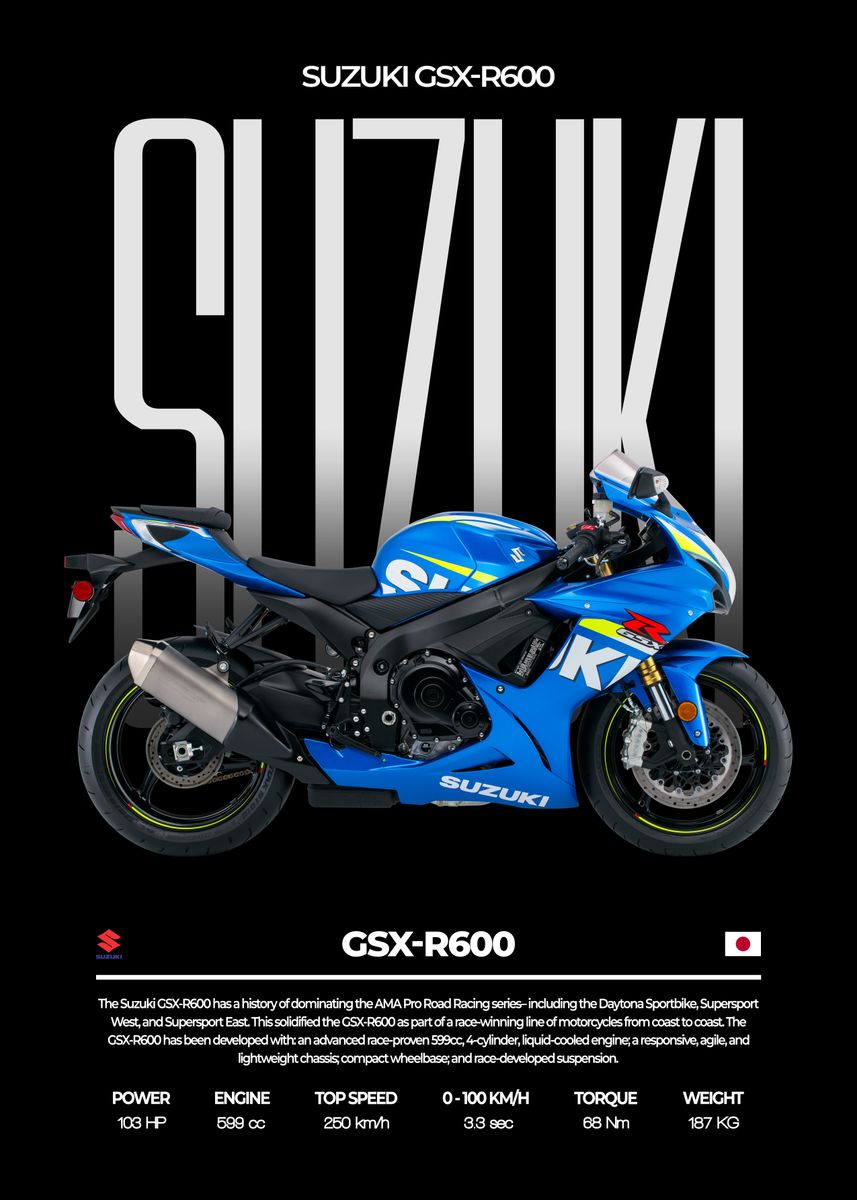 'Suzuki GSX-R600 Motorcycle' Poster, picture, metal print, paint by Conceptual Photography ...