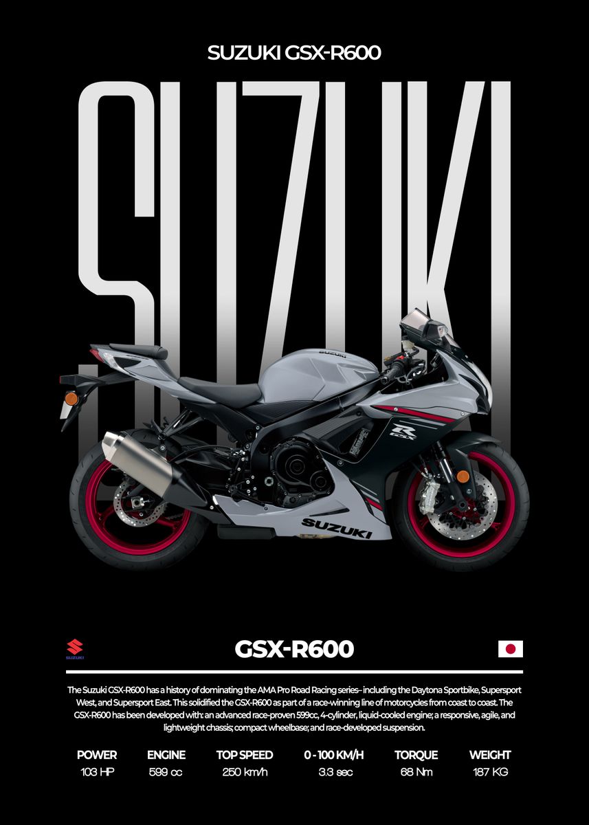 'Suzuki GSX-R600 Motorcycle' Poster, picture, metal print, paint by Conceptual Photography ...