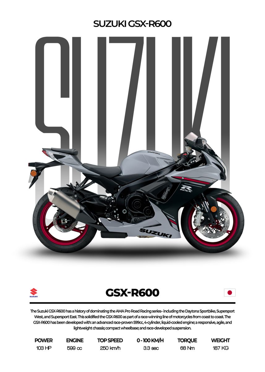 'Suzuki GSX-R600 Motorcycle' Poster, picture, metal print, paint by Conceptual Photography ...