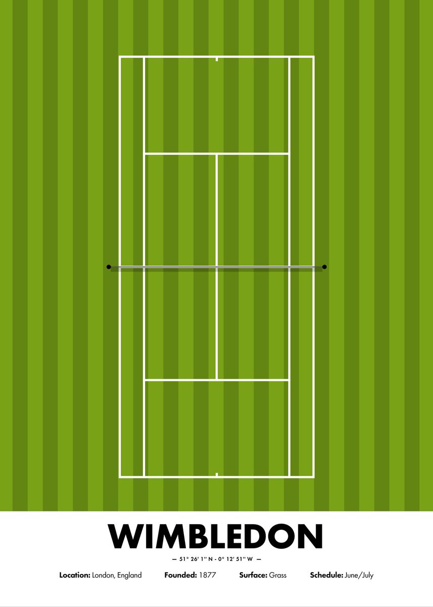 'Wimbledon Tennis Court' Poster, picture, metal print, paint by ...