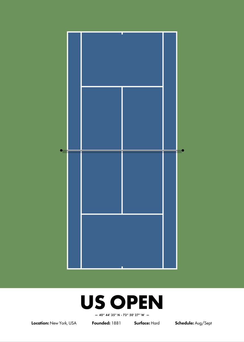 'US Open Tennis Poster' Poster, picture, metal print, paint by ...