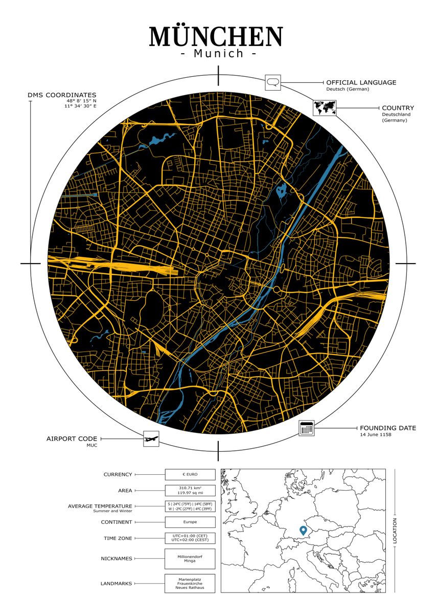 'Munich City Map' Poster, picture, metal print, paint by MyDigitalMind ...