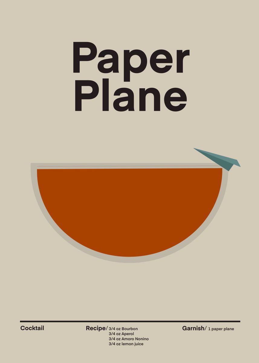 'Paper Plane Cocktail Recipe' Poster, picture, metal print, paint by ...