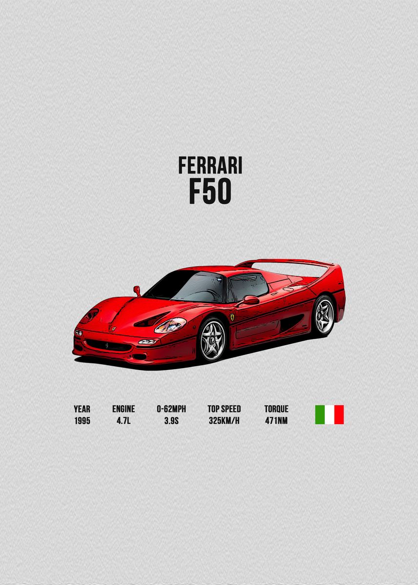 'Ferrari F50' Poster, picture, metal print, paint by MAD DOG | Displate