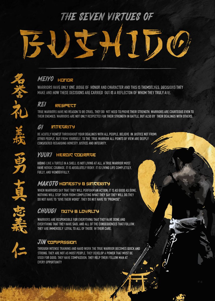 'Bushido: Seven Virtues' Poster, picture, metal print, paint by Lowpoly Posters | Displate