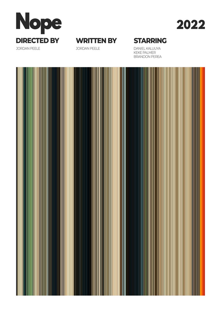 'Nope Movie Poster' Poster, picture, metal print, paint by Conceptual ...