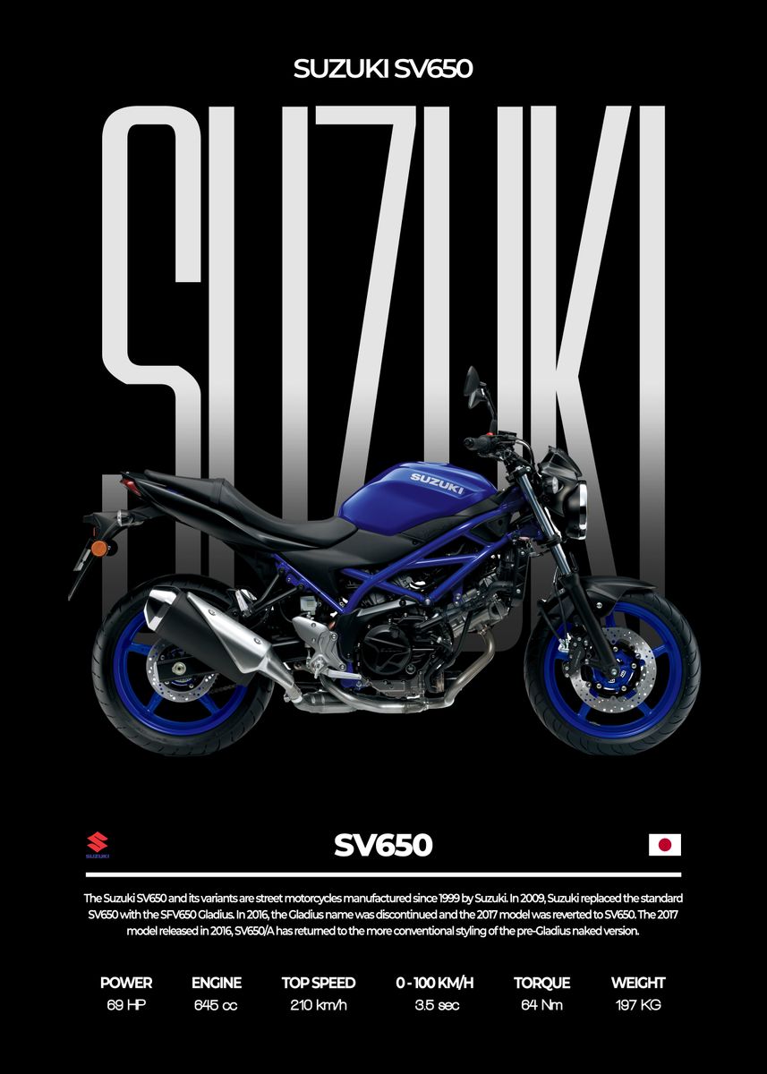 'Suzuki SV650 Motorcycle' Poster, picture, metal print, paint by ...
