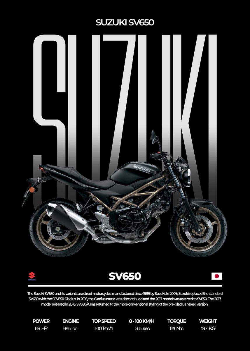 'Suzuki SV650 Motorcycle' Poster, picture, metal print, paint by ...