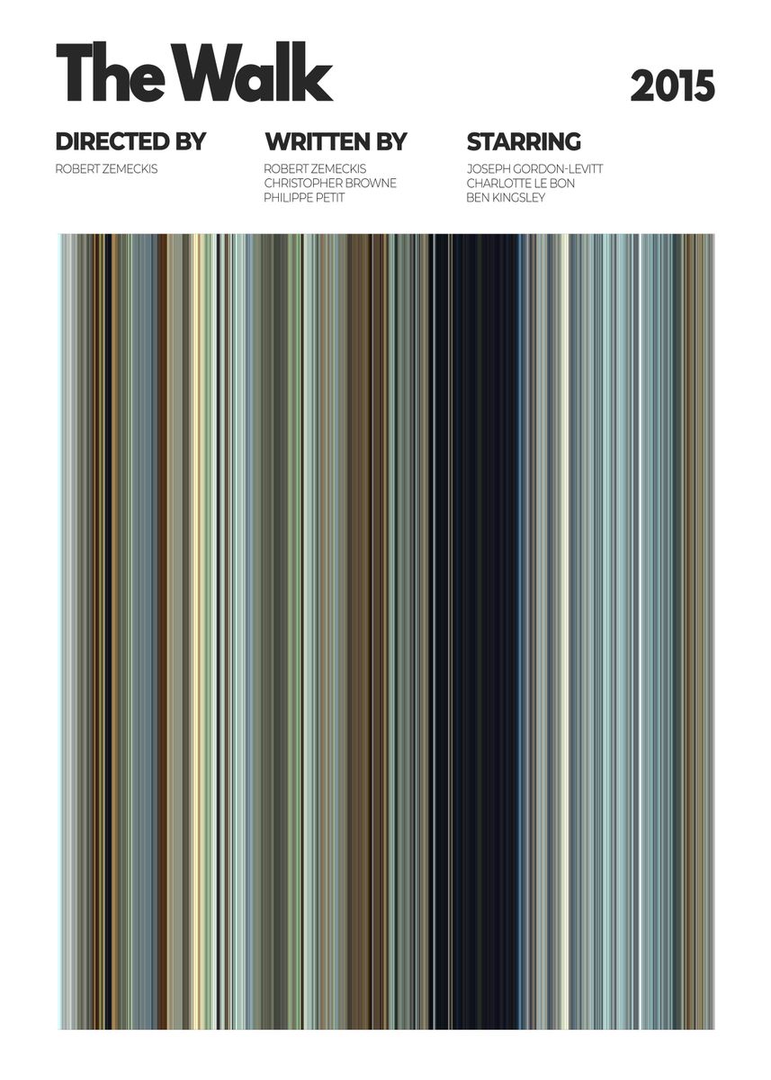 'The Walk Movie Poster' Poster, picture, metal print, paint by ...