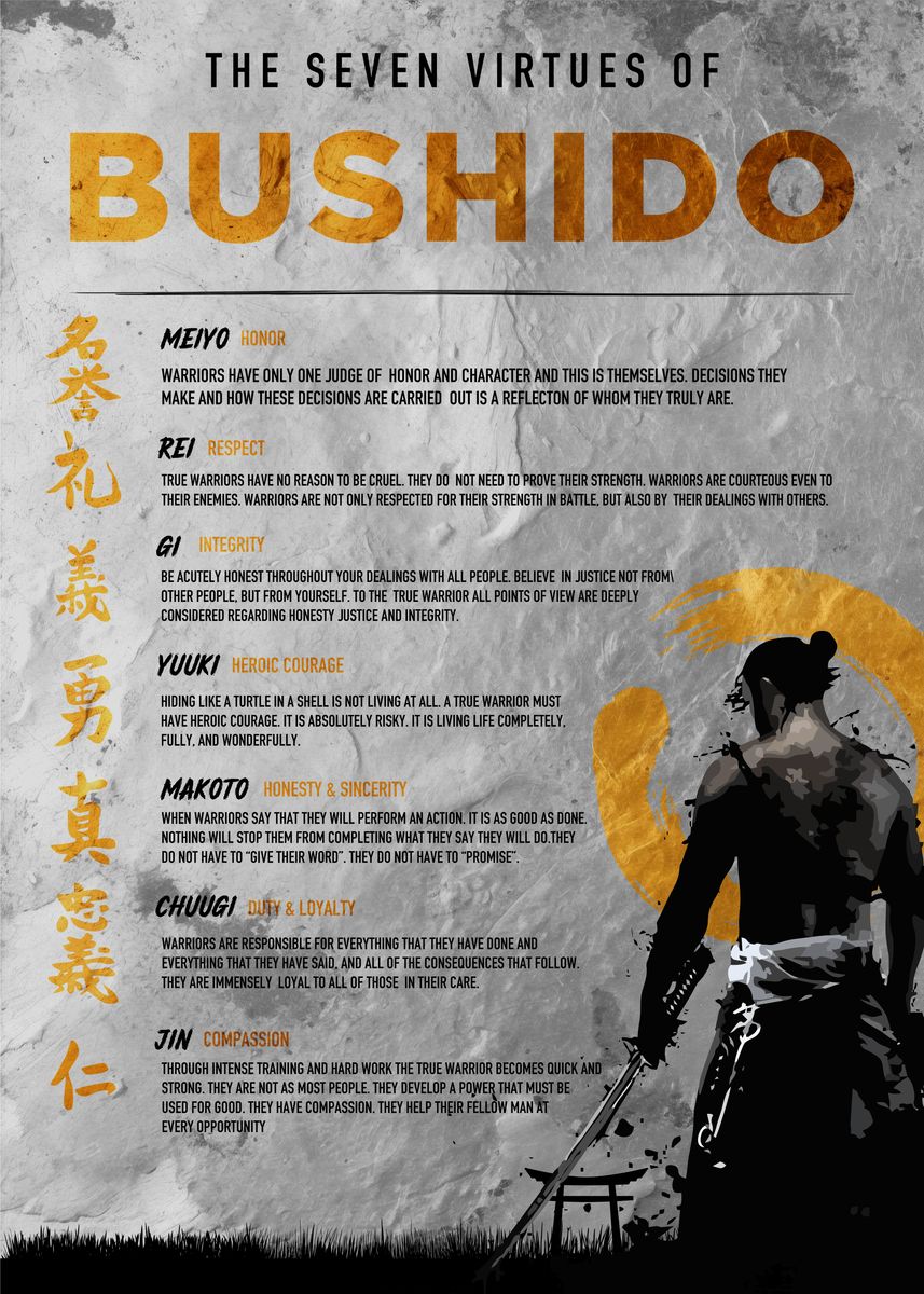 'Seven Virtues of Bushido' Poster, picture, metal print, paint by ...