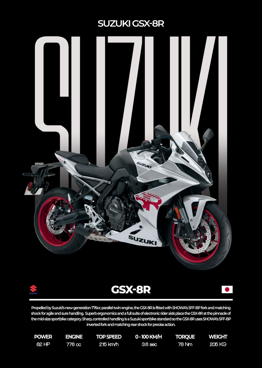 'Suzuki GSX-8R Motorcycle' Poster, picture, metal print, paint by ...