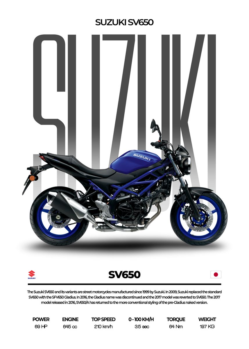 'Suzuki SV650 Motorcycle' Poster, picture, metal print, paint by ...