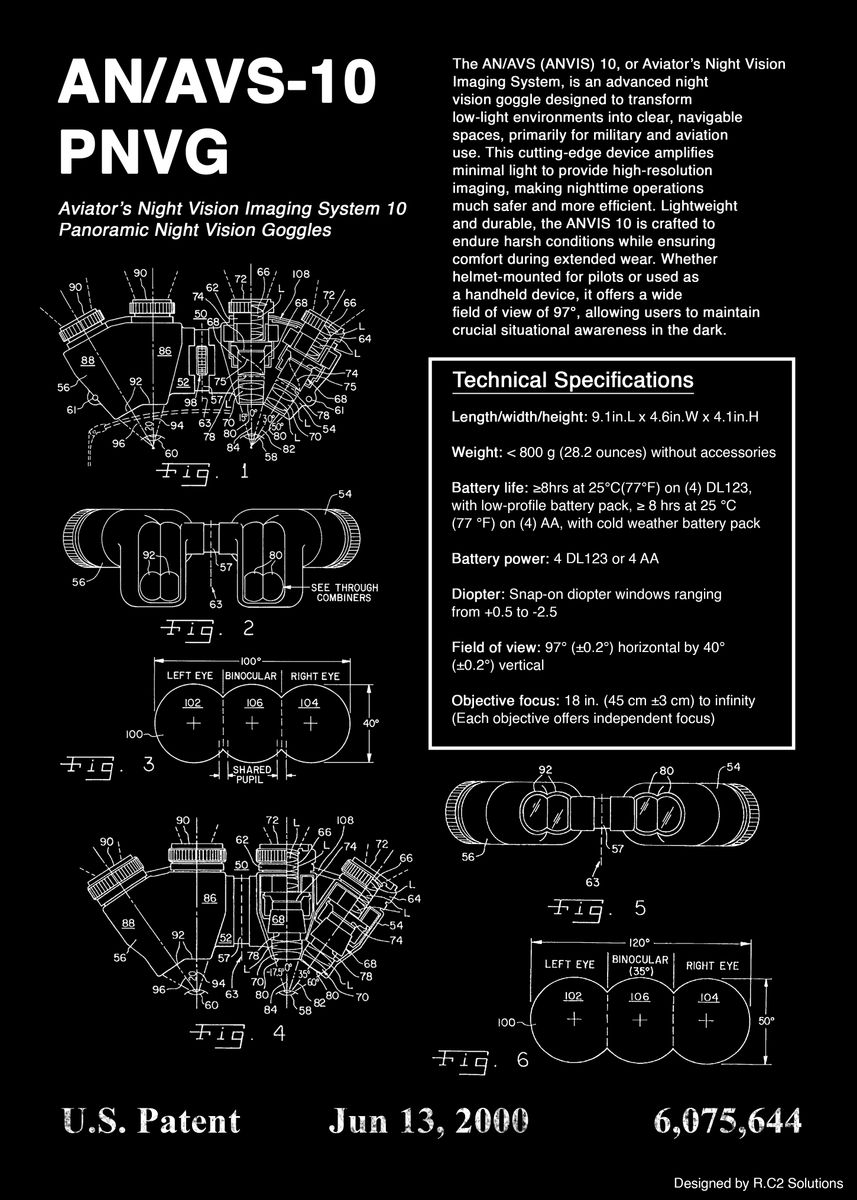 'AN/AVS-10 PNVG Patent (Blackout)' Poster, picture, metal print, paint ...