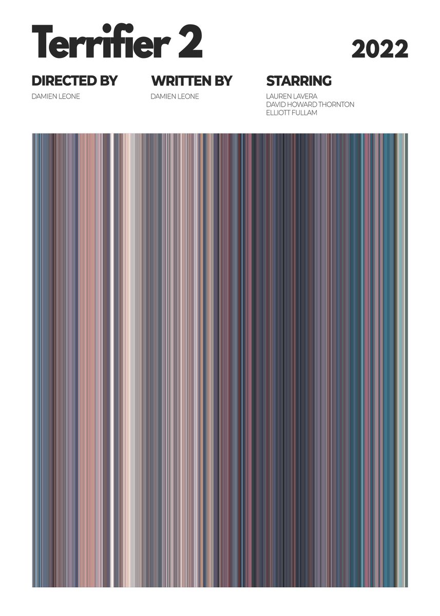 'Terrifier 2 Movie Poster' Poster, picture, metal print, paint by ...