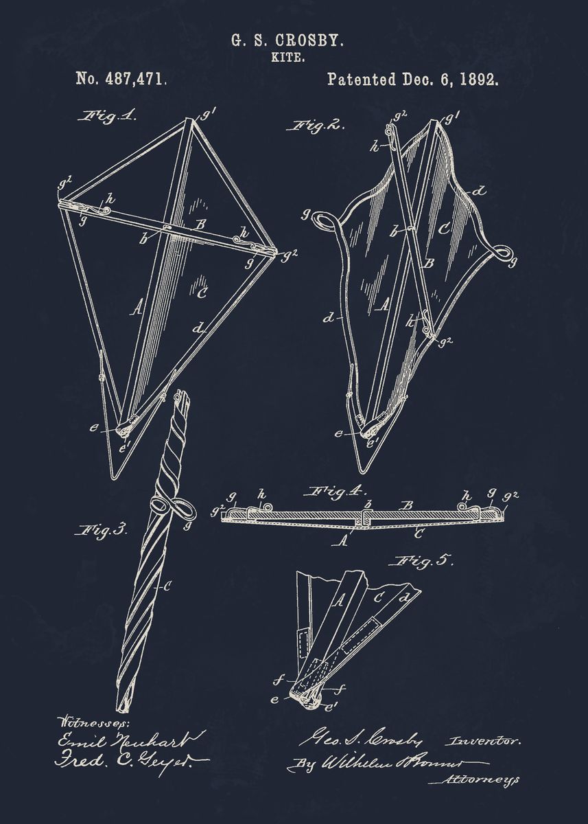 'Kite Patent Illustration' Poster, picture, metal print, paint by ...