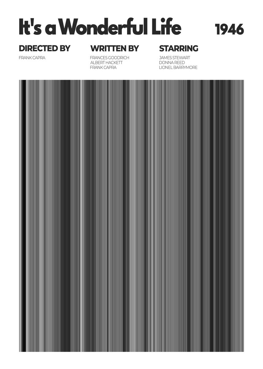 'It's a Wonderful Life Movie Poster' Poster, picture, metal print ...