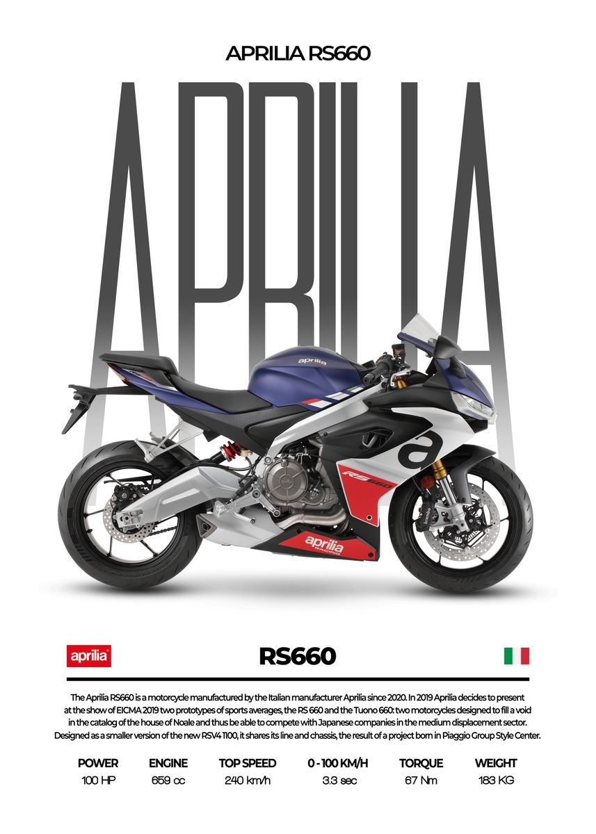 'Aprilia RS660 Motorcycle' Poster, picture, metal print, paint by Conceptual Photography | Displate