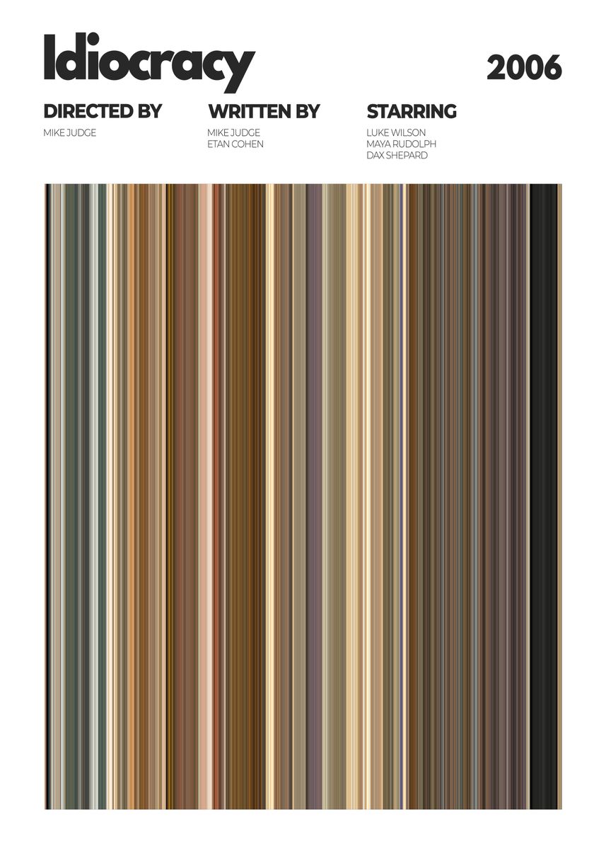 'Idiocracy Movie Poster' Poster, picture, metal print, paint by ...