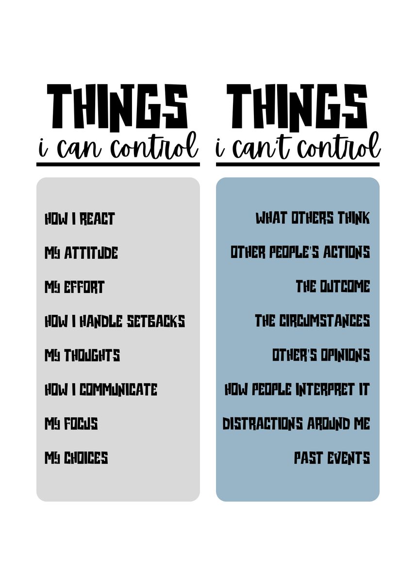 'Things I Can and Can't Control' Poster, picture, metal print, paint by ...