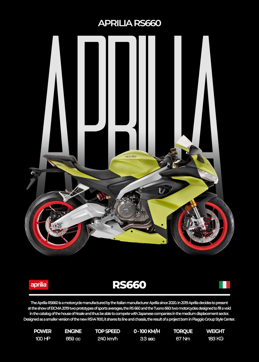 'Aprilia RS660 Motorcycle' Poster, picture, metal print, paint by ...