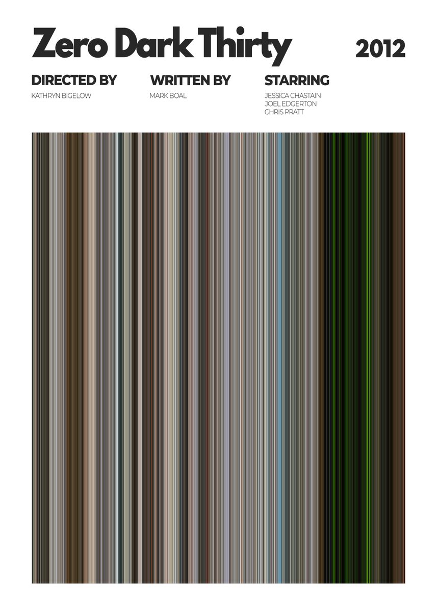 'Zero Dark Thirty Movie Poster' Poster, picture, metal print, paint by ...