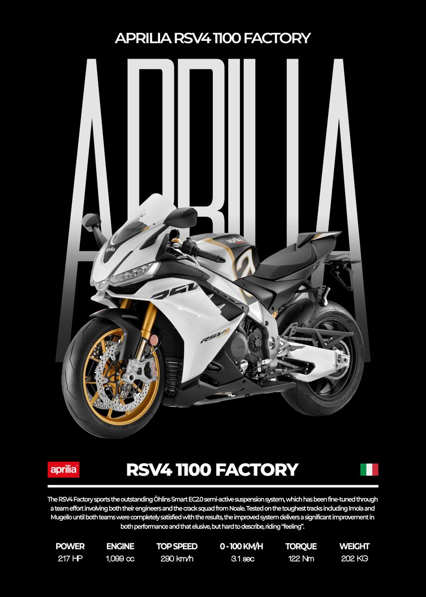 'Aprilia RSV4 1100 Factory Motorcycle' Poster, picture, metal print ...